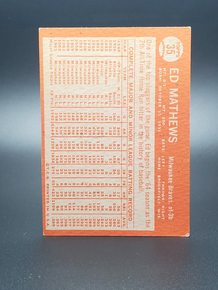 1964 Topps #35 Eddie Mathews HOF EX-MT/NM NICE! Milwaukee Braves! | eBay