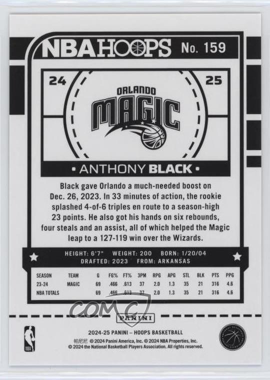 2024-25 Panini NBA Hoops Premium Box Set /199 Anthony Black #159 | eBay