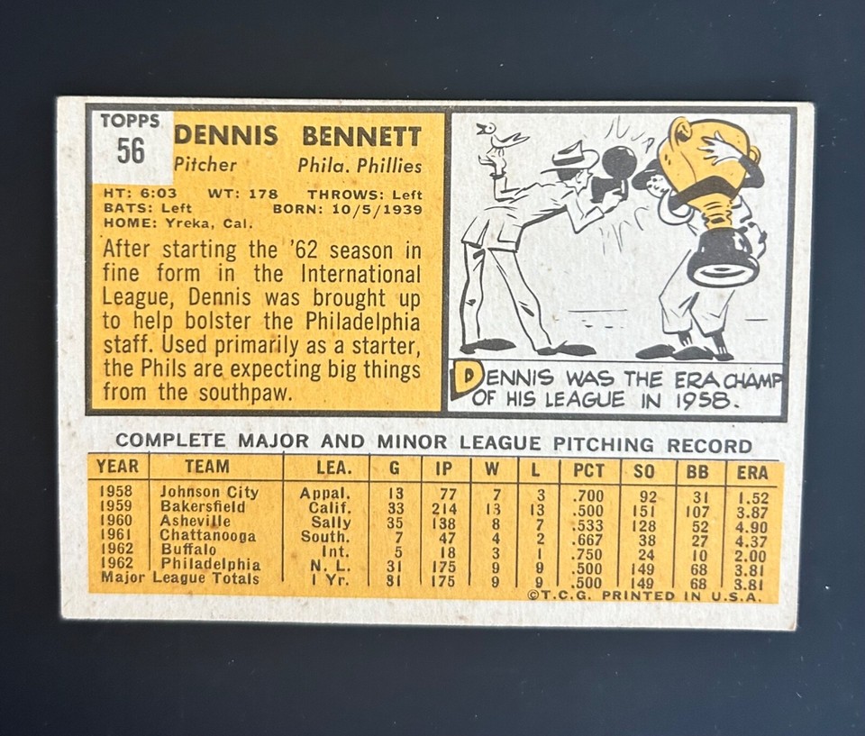 1963 Topps - #56 Dennis Bennett (RC) EX | eBay