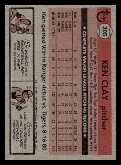 1981 Topps #305 Ken Clay Texas Rangers Baseball card | eBay