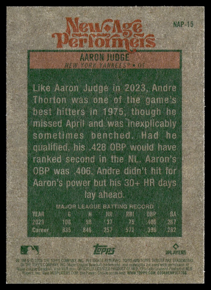 2024 Topps Heritage #NAP-15 Aaron Judge New Age Performers | eBay
