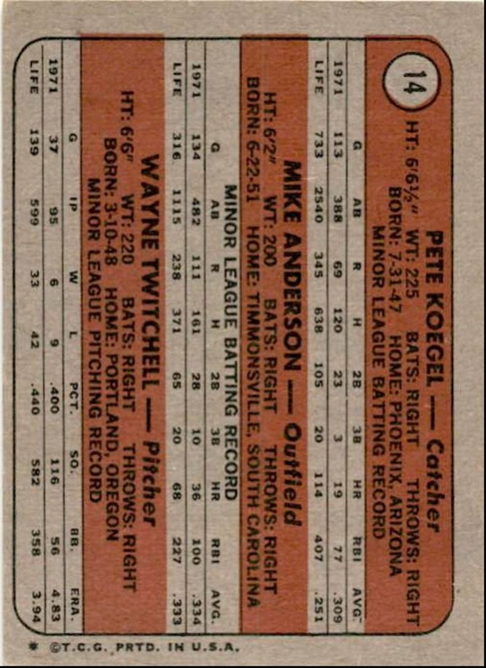 1972 Topps Phillies Rookies - Pete Koegel/Mike Anderson/Wayne Twitchell ...