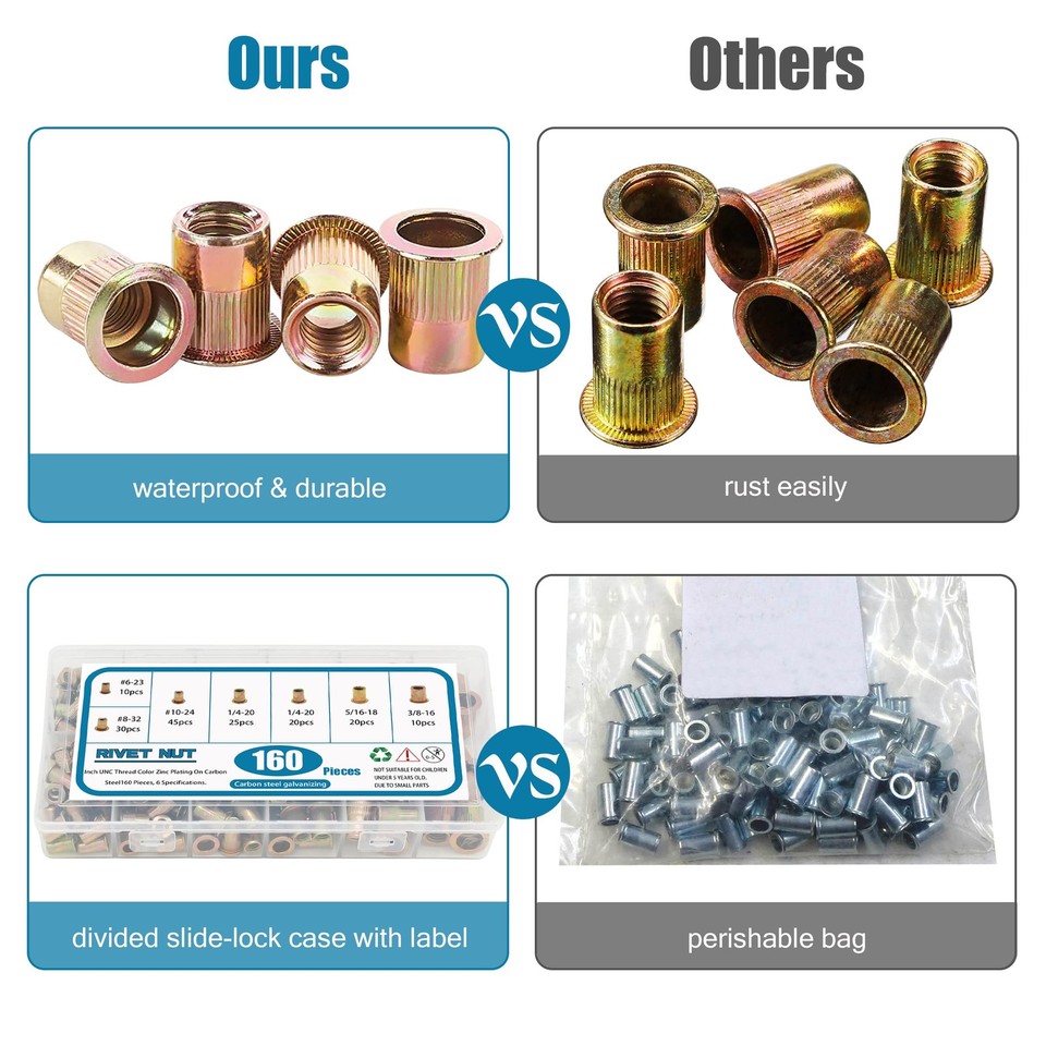 160Pcs Rivnuts Nutserts Kit, SAE Rivet Nuts Assortment UNC Threaded RIV ...