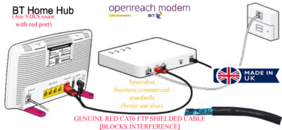 10M BT Infinity Fibre Broadband Cable *Red port Required Cat6 FTP ...
