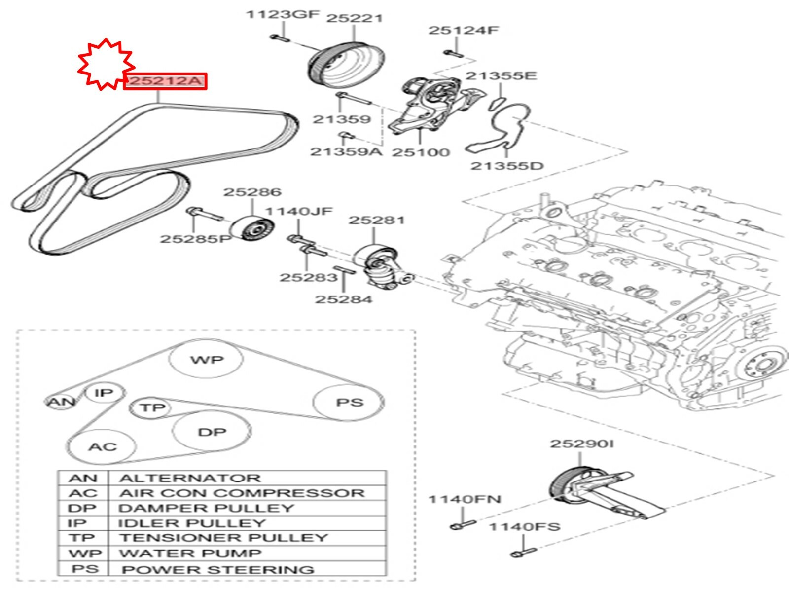 OEM 6PK2475 V-Ribbed Belt KIA Sedona Carnival Amanti Opirus Sorento ...