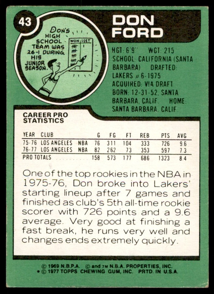 1977-78 Topps. Don Ford . Los Angeles Lakers #43. | eBay