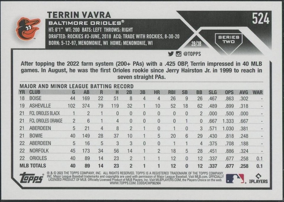 2023 Topps Series 2 Terrin Vavra Rookie Baltimore Orioles RC #524 | eBay