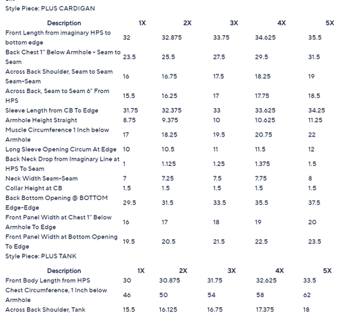 GRAVER Susan Graver Size 3X Metallic Novelty Knit Tank & Cardigan Set ...