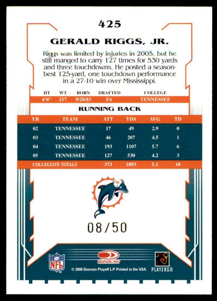 Gerald Riggs Card 2006 Score Select Gold #425 | eBay