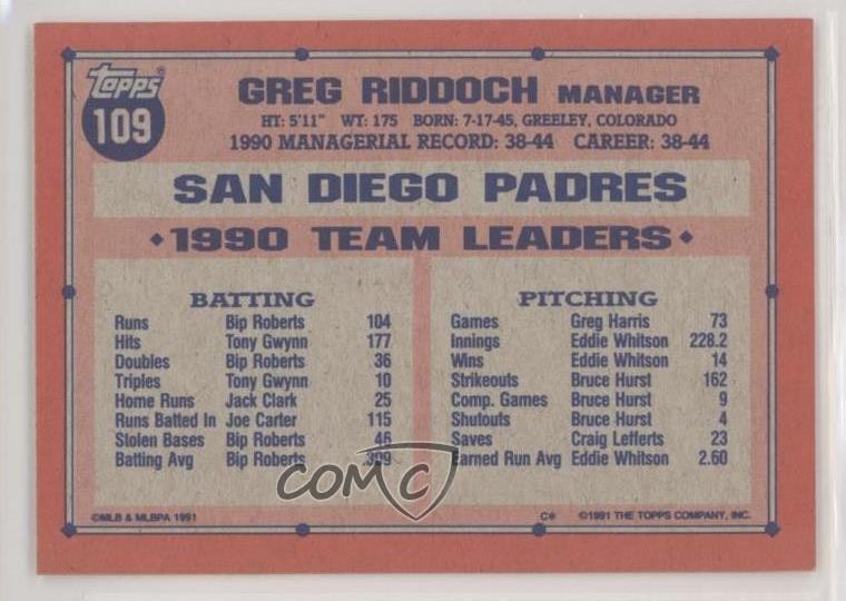 1991 Topps Team Leaders Operation Desert Shield Greg Riddoch #109 ...