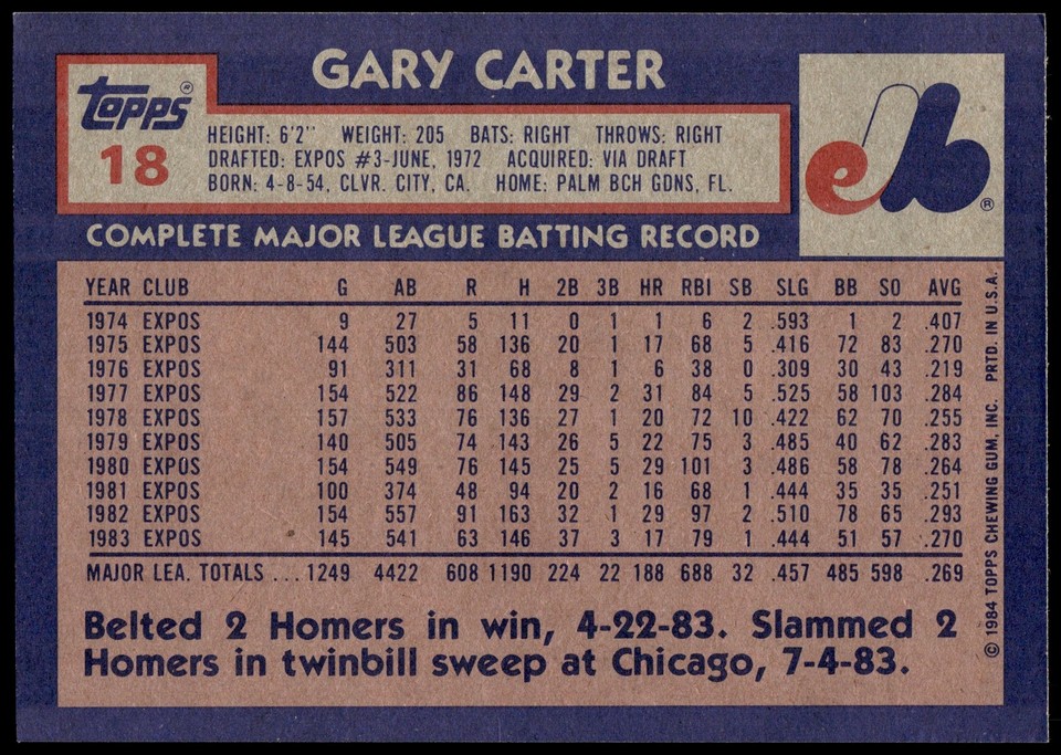 1984 Topps Super Gary Carter Montreal Expos #18 | eBay