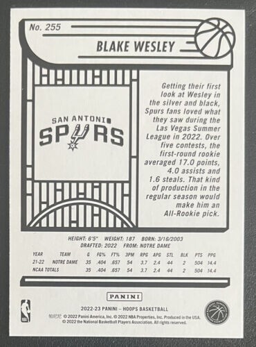 2022-23 NBA Hoops Basketball Blake Wesley Rookie #255 San Antonio Spurs ...