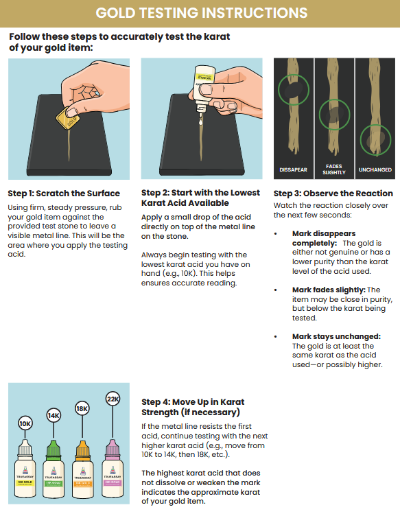 Gold Silver Platinum Testing Kit - Test 10k 14k 18k 22k-24k .999 .925 ...