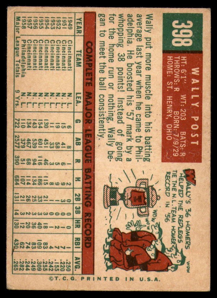 1959 Topps #398 Wally Post EX++ Phillies ID:68877 | eBay