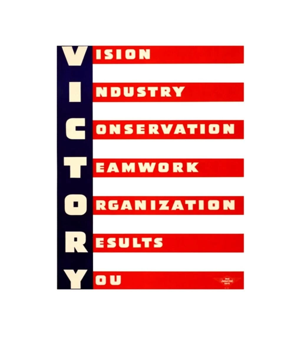 Craft Acronym Poster