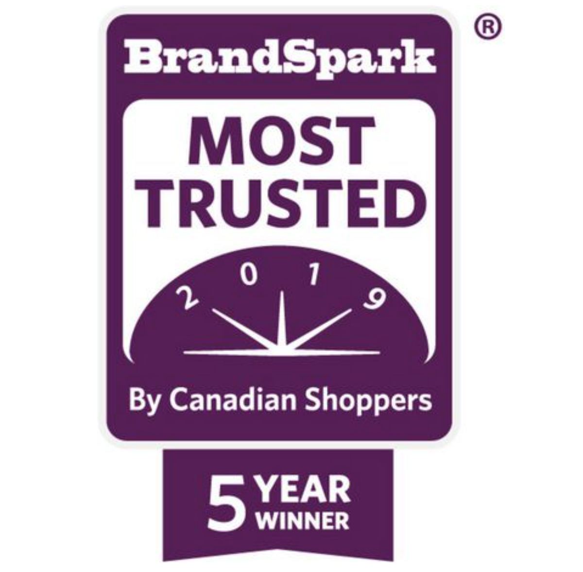 Abreva Logo How To Use Abreva Cream Explain Uses,Side