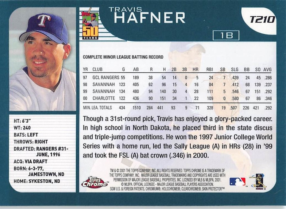 2001 Topps Traded Chrome Baseball Travis Hafner RC #T210 NM/MT TEXAS ...