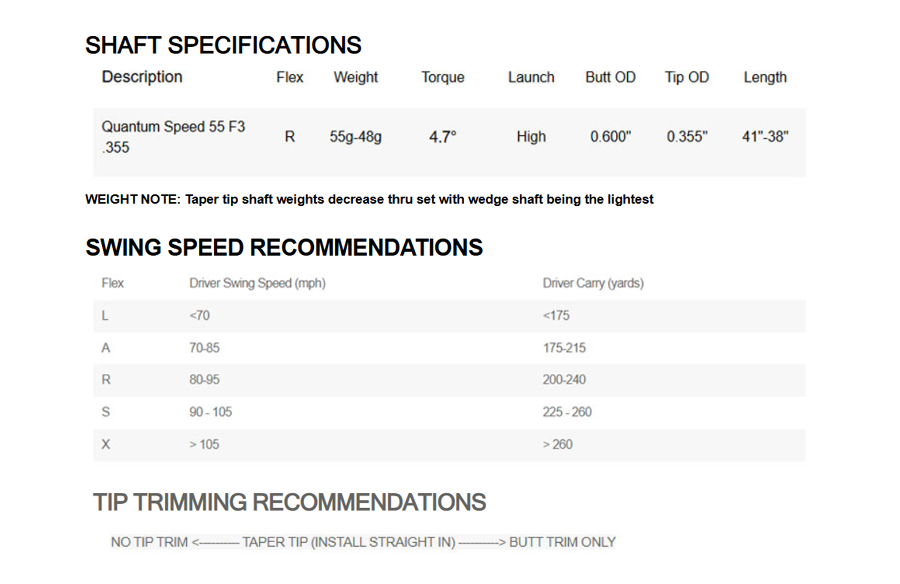 UST Mamiya Quantum Speed TSPX 55 F3 0.355 Taper Tip 7 shaft Set 4-5-6-7 ...