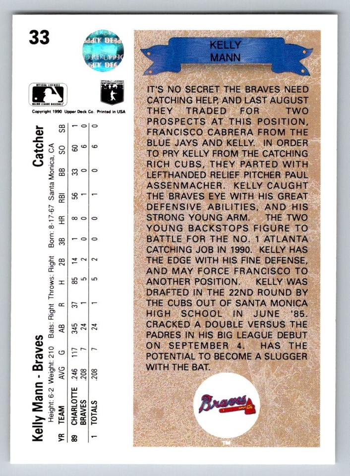 #33 Kelly Mann Rookie Atlanta Braves 1990 Upper Deck | eBay