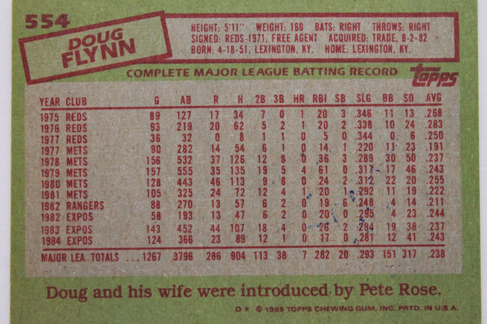 Doug Flynn Expos Mets Reds Rangers Autographed 1985 Topps #554 Signed ...