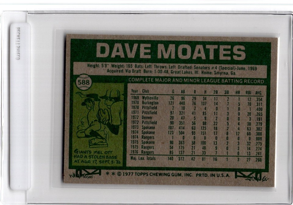1977 Topps - Dave Moates #588 Near Mint FREE SHIPPING | eBay