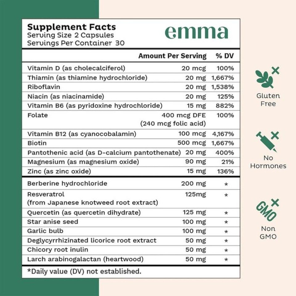 Emma Gut Health Capsules for Bloating Relief, Doctor Recommended, 60 ...