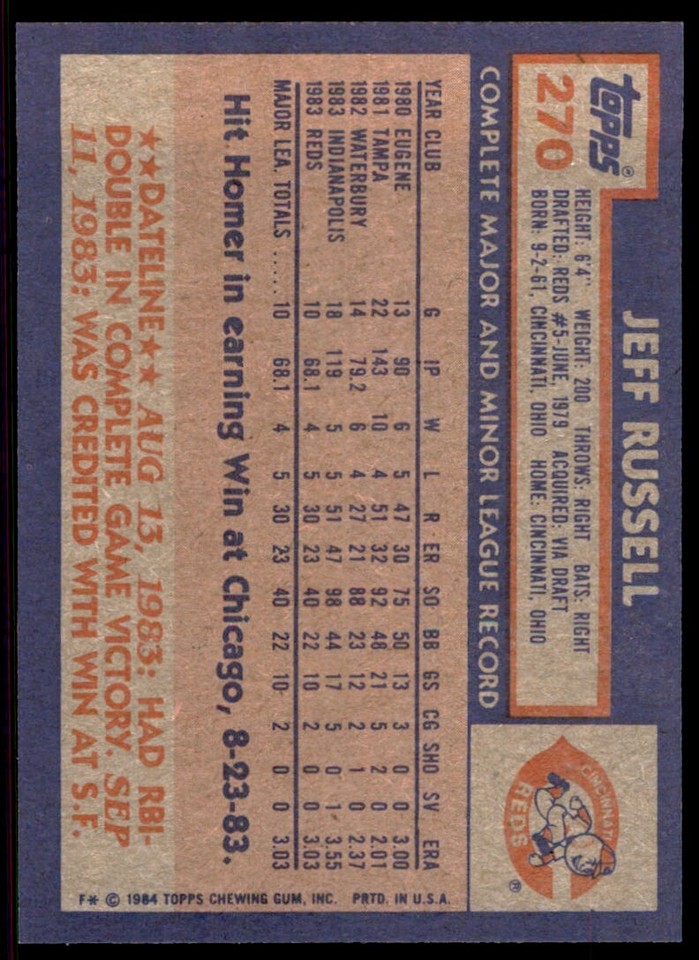 1984 Topps Jeff Russell Rookie . Cincinnati Reds #270 | eBay