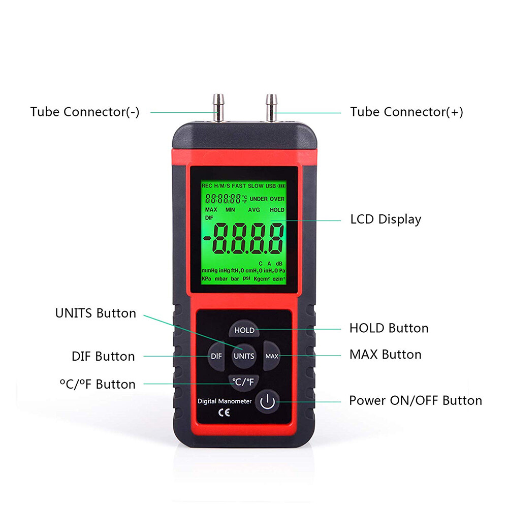 Gas Pressure Tester Digital Manometer - Dual-Port, Backlight, Data ...