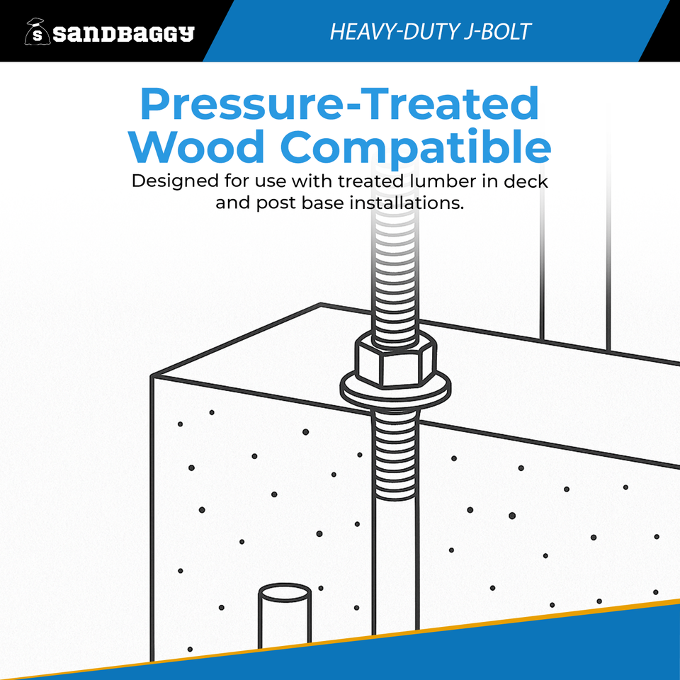 Sandbaggy 1/2" x 8" Galvanized Threaded J-Bolt Concrete Anchor (w/ Nut ...