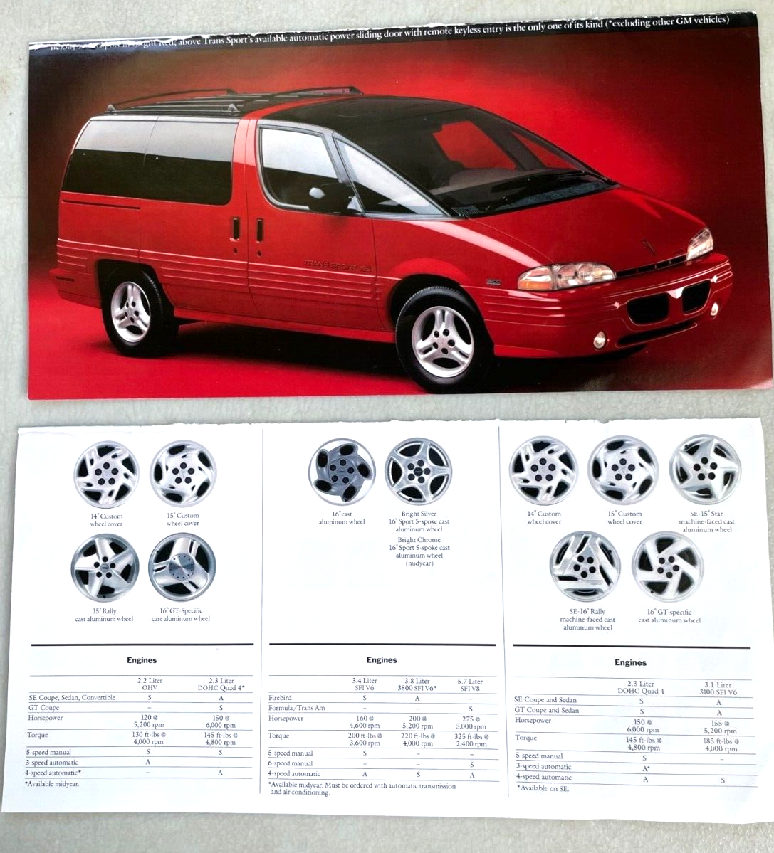 Custom Pontiac Trans Sport