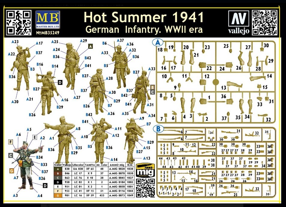 Hot Summer 1941German Infantry WW2 era Plastic figures kit 1/35 Master ...