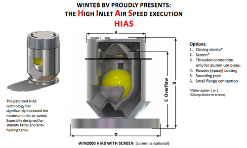Winteb WIN2000 HIAS Air Pipe Head with Screen | eBay