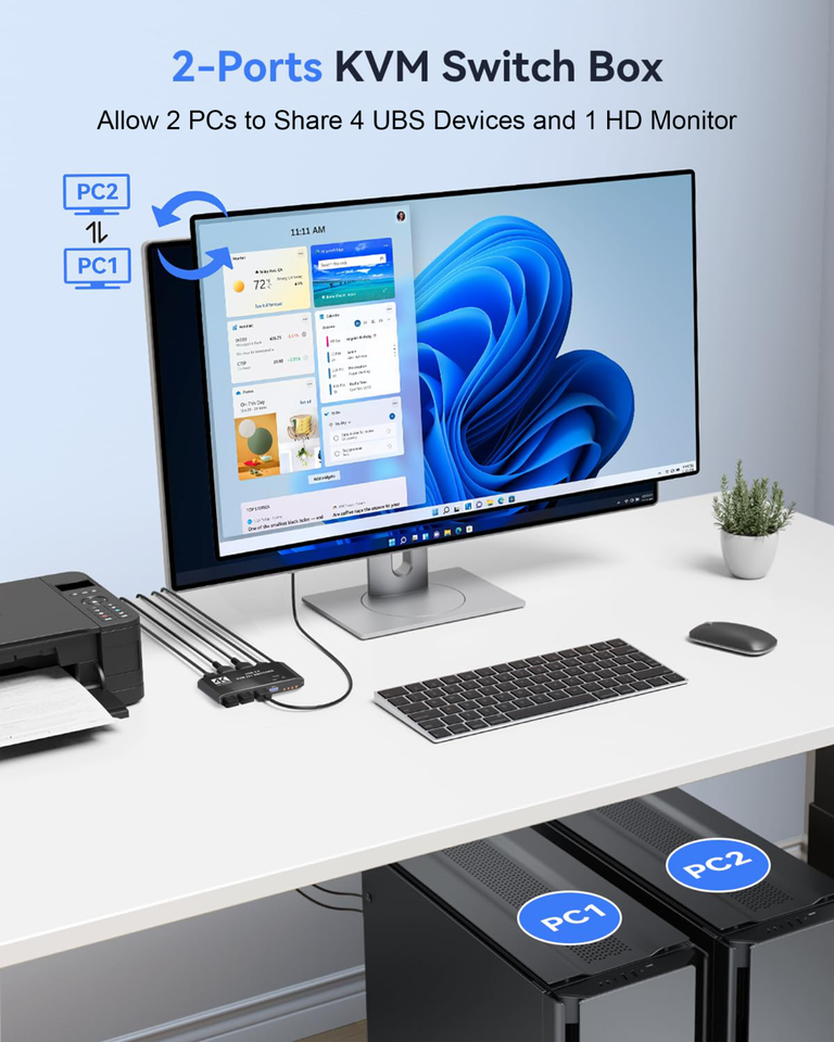 KVM Switch HDMI 2 Port Box 4K@120Hz, USB HDMI Switches for 2 Computers ...