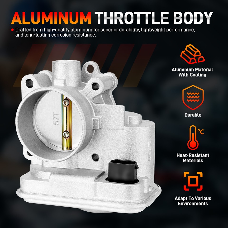 Throttle Body for Chrysler Dodge Jeep Compass Patriot 07-17 2.0L 2.4L ...