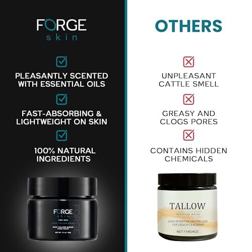 Forge Skin Men's Wrinkle Defense Beef Tallow Balm for Skin| Beef Tallow ...