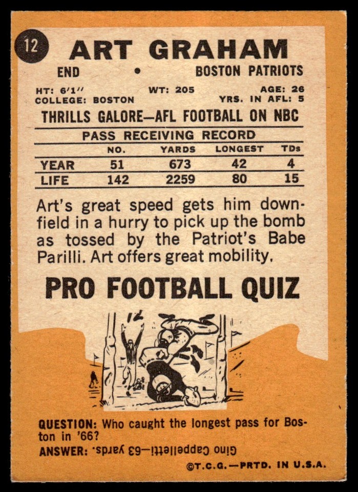 1967 TOPPS ART GRAHAM BOSTON PATRIOTS #12 | eBay