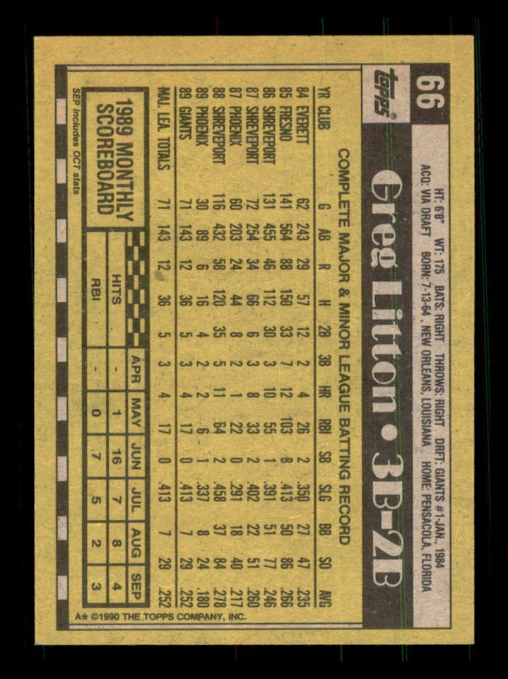1990 Baseball Topps Greg Litton San Francisco Giants #66 | eBay