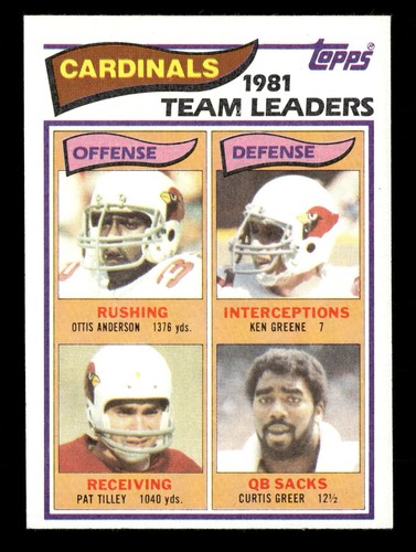 1982 Topps #462 Ottis Anderson Ken Greene Curtis Greer St. Louis ...