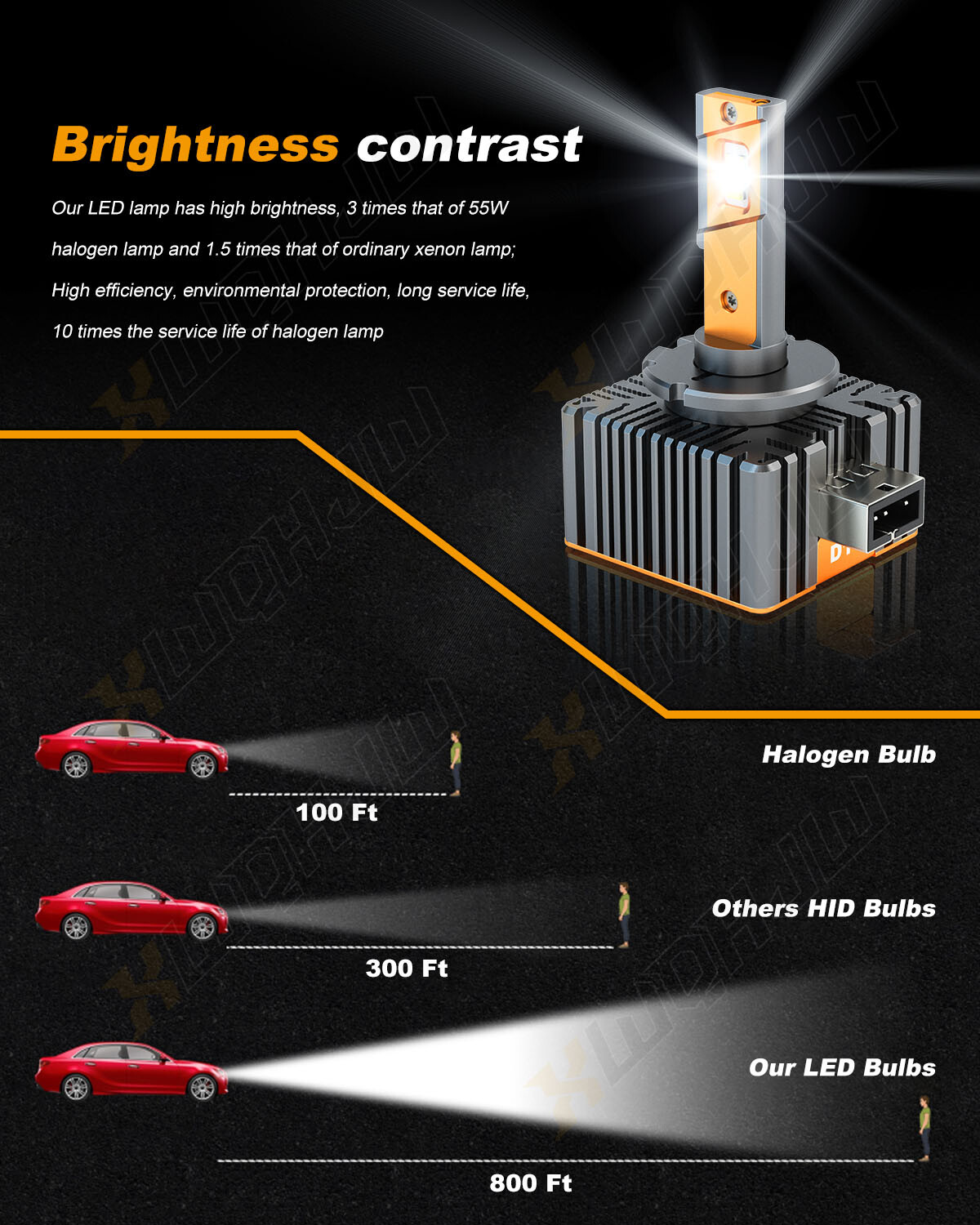 HID Xenon D1S Two Bulbs Head Light 6000K White Bi-Xenon Replace Low ...