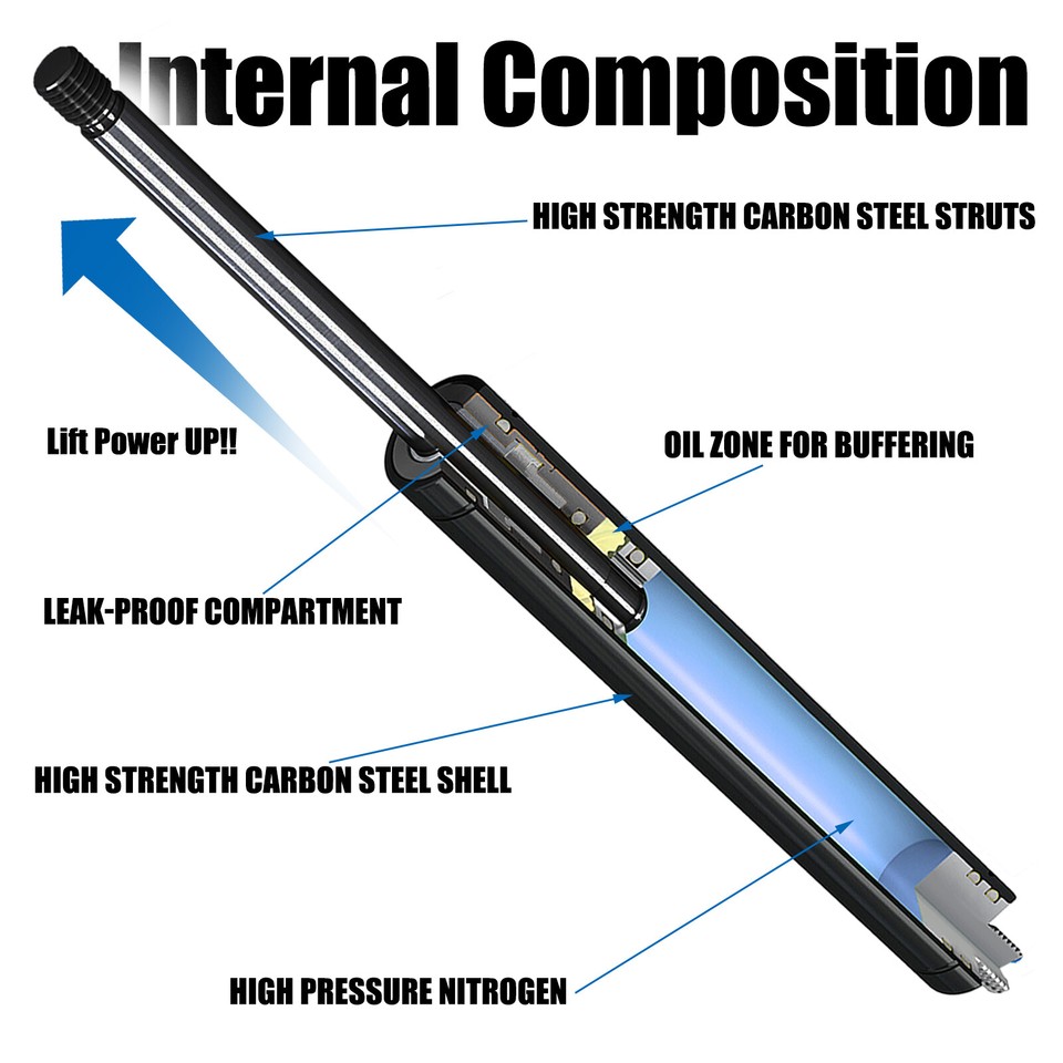 Pair Tailgate Assists Slow Down Gas Struts FOR Holden Colorado 2012 ...