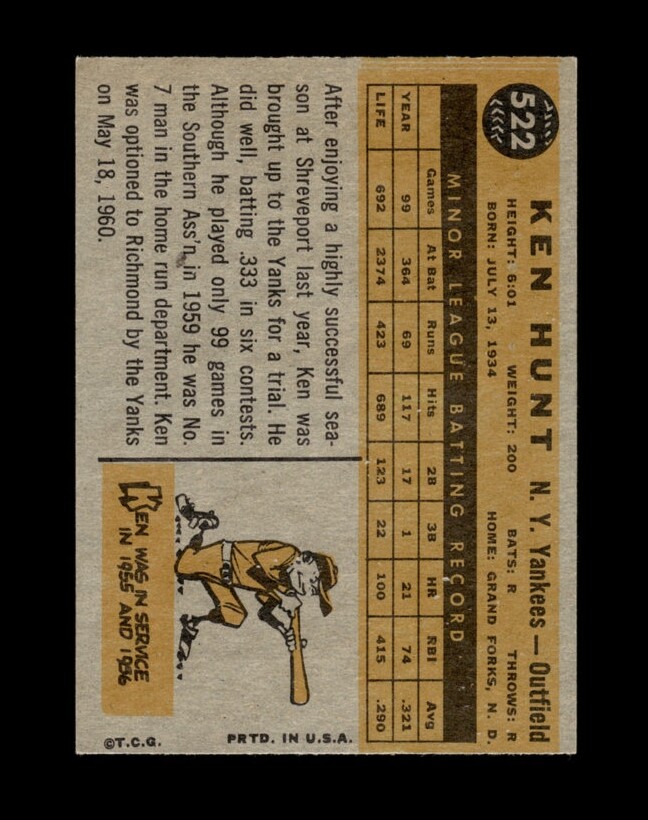 1960 Topps Set-Break #522 Ken Hunt EX-EXMINT *GMCARDS* | eBay