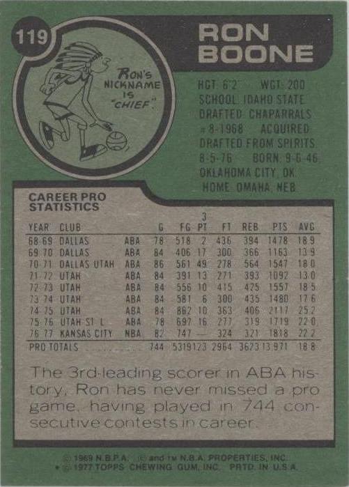 Las mejores ofertas en 1977-78 Topps - #119 Ron Boone | eBay
