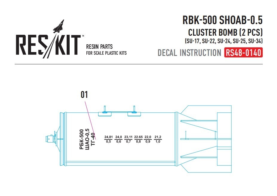 ResKit RS48-0140 Scale model kit 1 48 RBK-500 ShOAB-0.5 Cluster bombs ...