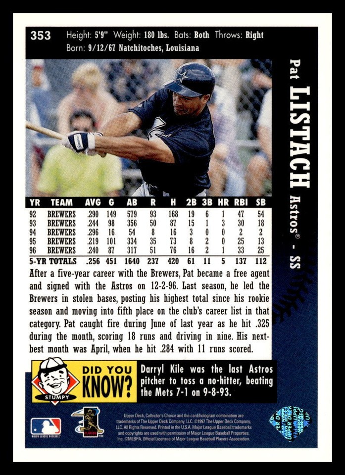 1997 Collector's Choice #353 Pat Listach Houston Astros Baseball Card ...