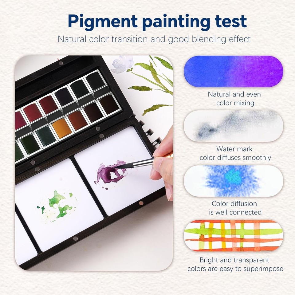 Fuumuui Watercolor Paint Set, 24 Watercolor Paints W/ Dual Tip Travel ...