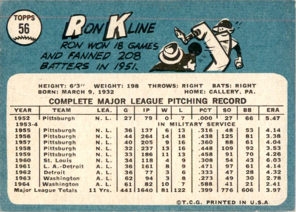 1965 Topps Baseball Ron Kline Washington Senators #56 | eBay