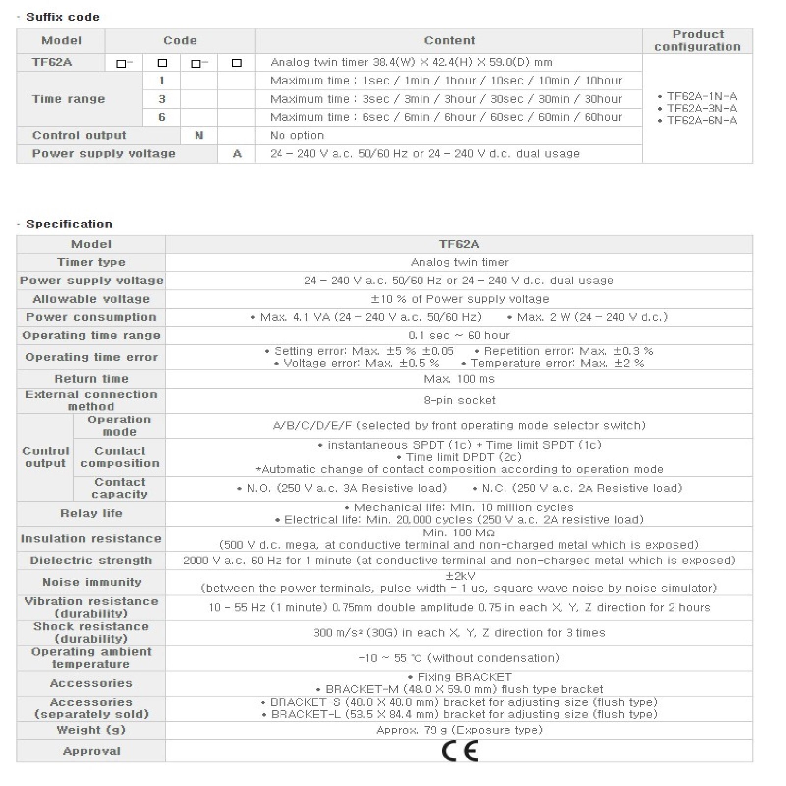 Hanyoung Nux TF62A-6N-A Analog twin timer 24 - 240V 38.4(W) X 42.4(H) X ...