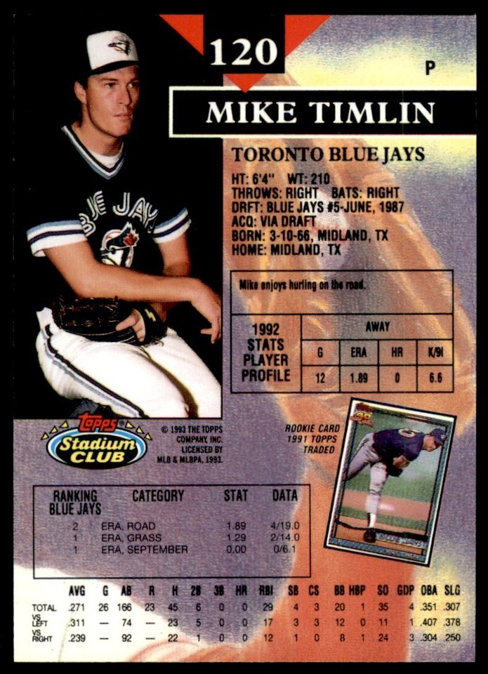 1993 Topps Stadium Club #120 Mike Timlin | eBay