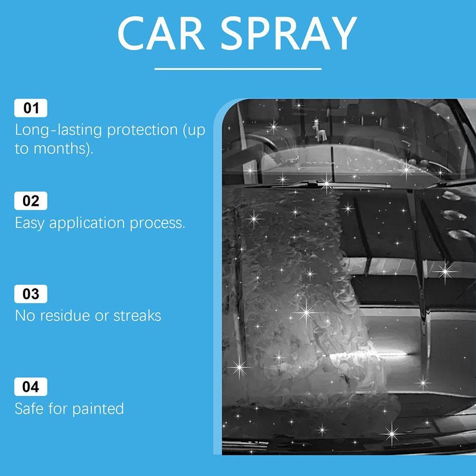 Maxlone Car Spray, Zenora Coating Agent Spray, Multi Functional/ | eBay