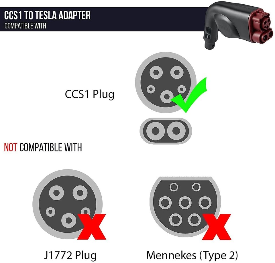Lectron CCS to Tesla Charger Adapter 800V DC for Tesla Owners Only CCS1 ...